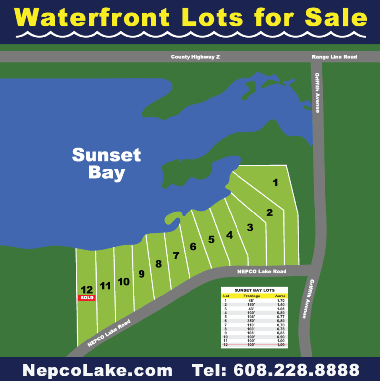 Lakefront Properties - Nepco Lake